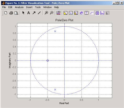 Signal Processing Basics Signal Processing Toolbox