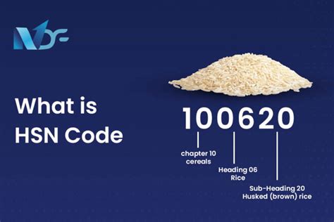 What Is Hsn Code And Full Form Updated Hsn Code List 2023