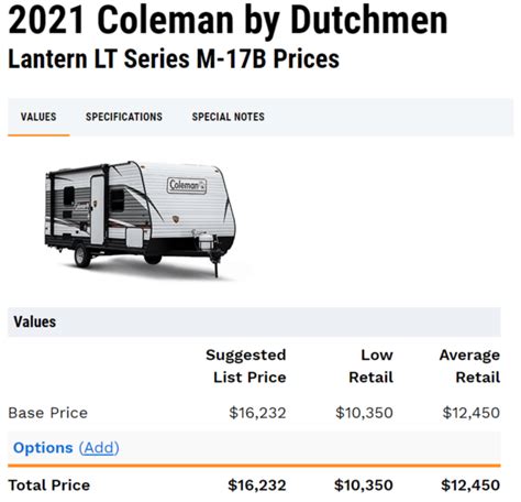 Kelley Blue Book RV Values Don T Exist Use This Instead