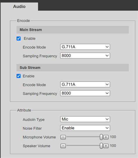 Two Way Audio Not Working · Issue 357 · Alexxitgo2rtc · Github