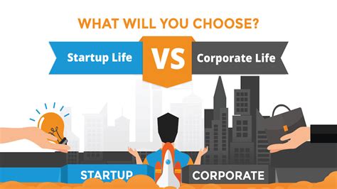 Startup Life Vs Corporate Life Startus Magazine