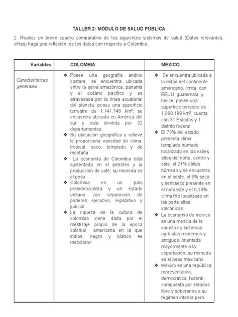 Sistemas De Salud En Colombia Pdf Especialidades Medicas Ciencias