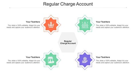 Regular Charge Account Ppt Powerpoint Presentation Model Layout Ideas Cpb Presentation