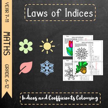 Laws Of Indices Exponents Indices And Coefficients Coloring TPT