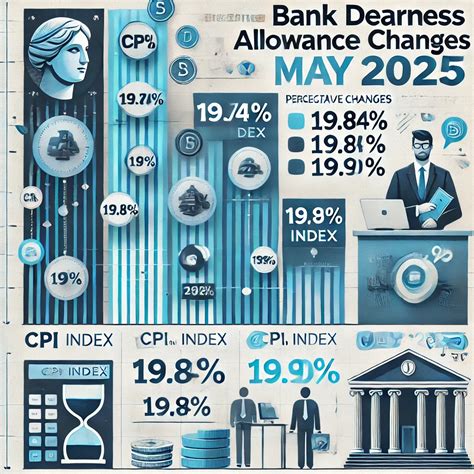 FTNR FULL FORM IN BANKING FULLFORMSALL
