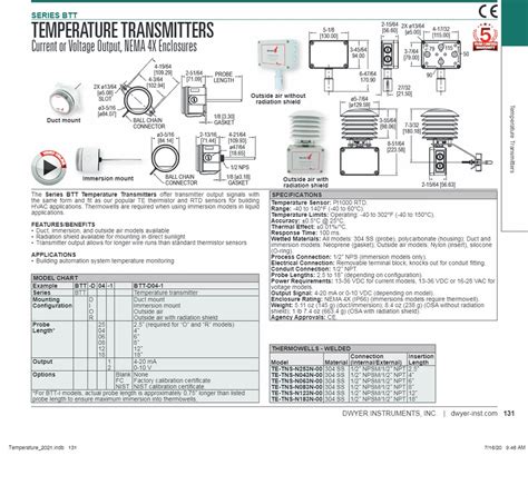 Humidity And Temperature Sensor Model Name Number Btt At ₹ 6500 Piece In Indore