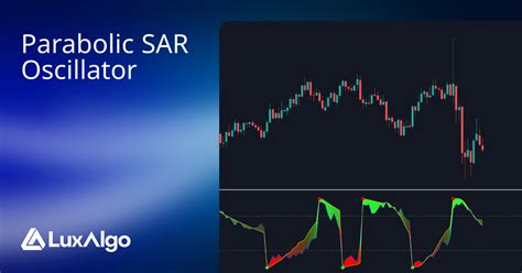 Parabolic Sar Oscillator Trading Indicator Luxalgo