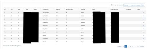 xibo v4 dataset no data template cms features and functionality