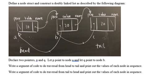 Solved Define A Node Struct And Construct A Doubly Linked