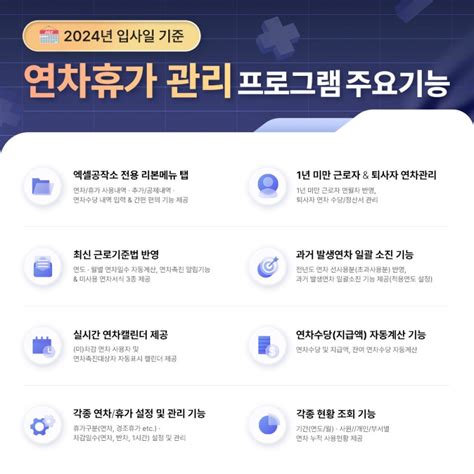 2024년 연차발생일수 완벽정리 연차관리대장 엑셀 무료배포 회계연도 · 입사일 기준 계산 해보시고 연차정산서 서식까지