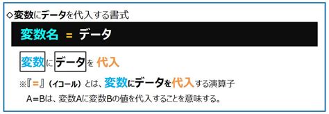 Rangeのセル範囲を変数で指定 Python Xlwingsガイド