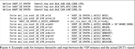 Figure 4 From Ip Xact Based Soc Interconnect Verification Automation