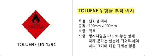 위험물라벨 표시방법