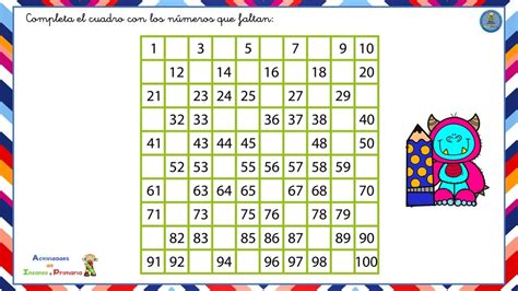 Cuadro De Numeros Del 1 Al 100 Youtube Porn Sex Picture