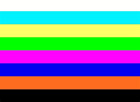 Pixels At Right End Of Lines Are Garbled When Capturing With V4l2 Not When Using Argus Jetson