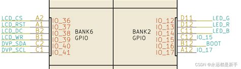 视觉开发板—k210自学笔记 五 按键控制led csdn博客