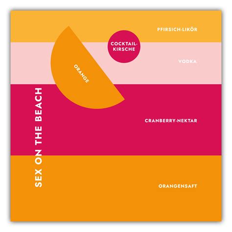 Poster Cocktail Sex On The Beach Motivisso