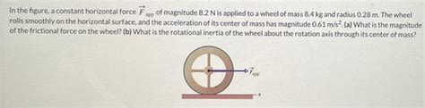 Solved In The Figure A Constant Horizontal Force Fapp Of Chegg