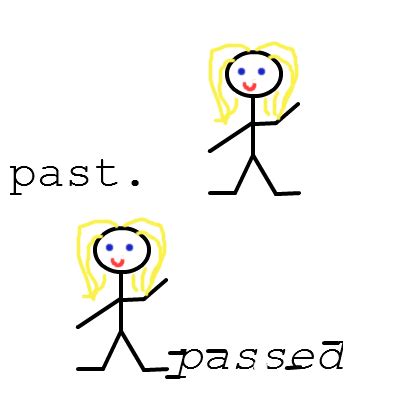 Writing 101 Passed Vs Past Jade Varden Official Blog
