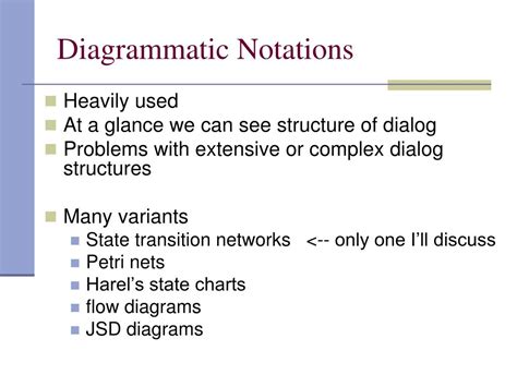 Ppt Dialog Notations And Design Powerpoint Presentation Free