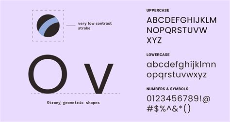 Reviewing Poppins The Perfect Geometric Sans Serif Fontdiscovery