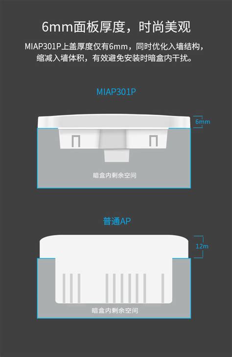Miap301p 300m无线面板式ap 水星网络官方网站