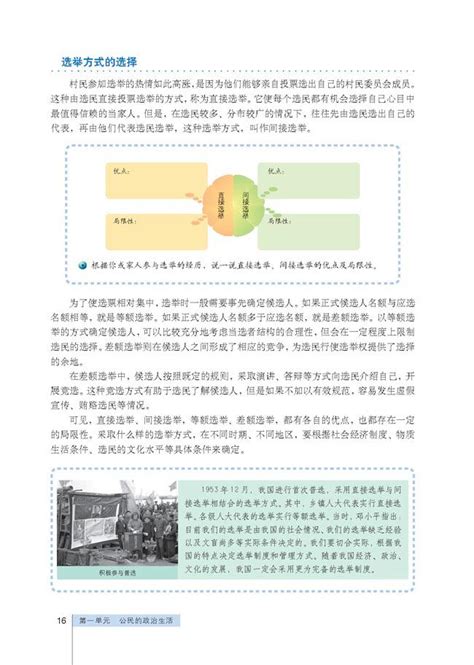 第二课 我国公民的政治参与2课文人教版高一思想政治必修二 政治生活课本书好学电子课本网
