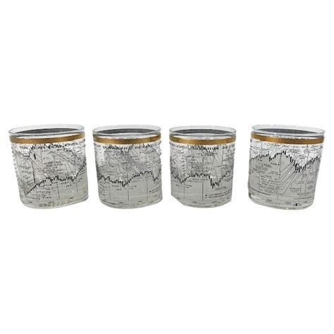 Vintage Ten Year Dow Jones Industrial Average Rocks Glasses By Cera