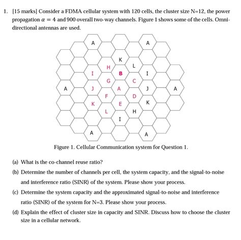 Solved 15 ﻿marks ﻿consider A Fdma Cellular System With 120