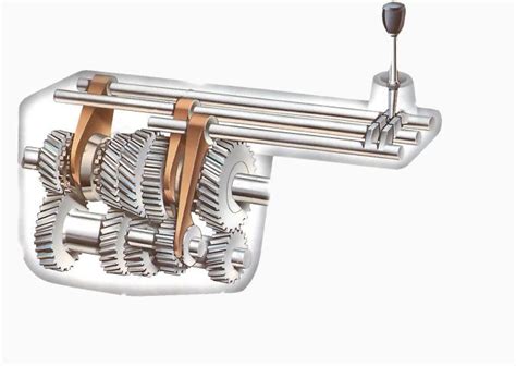 How manual gearboxes work | Car mechanic, Car, Automotive repair
