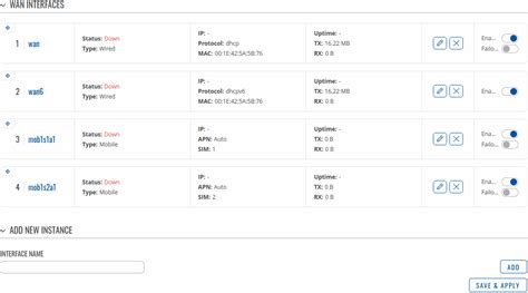 Filenetworking Rutos Manual Wan Mobile 1 Dualsim 1 Dualmodem 0 Wired 1