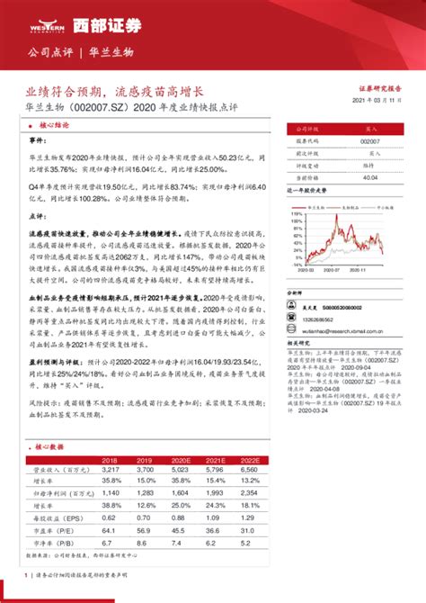 2020年度业绩快报点评：业绩符合预期，流感疫苗高增长