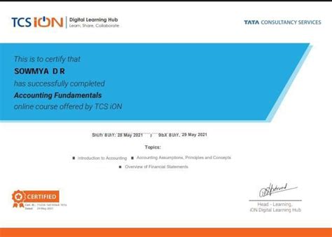 Sowmya D R On Linkedin I Happy To Share This Post It Was An Online