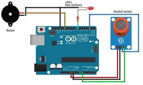 Mq3 Alcohol Sensor With Arduino Programming And Circuit Diagram