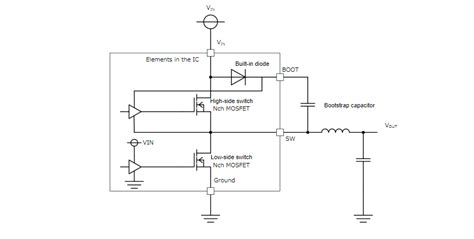 Bootstrap Circuit In The Buck Converter Explained Electronics Lab