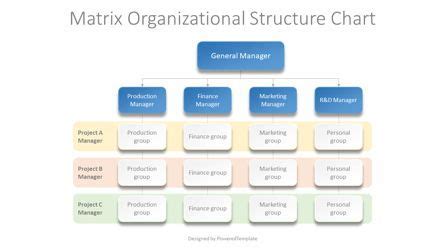 Matrix Organizational Structure Chart Free Presentation Template For