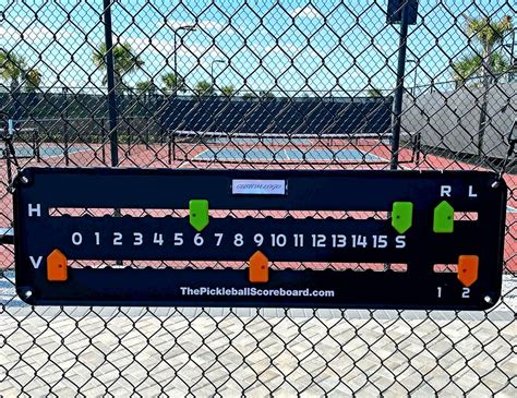 The Pickleball Scoreboard Pickleball Scoreboard