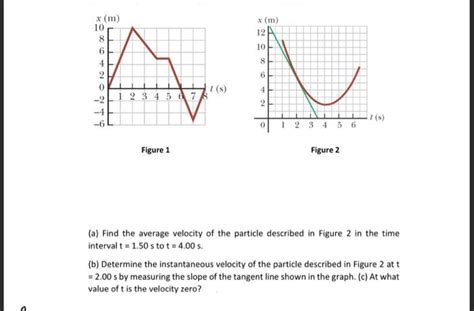 Solved Figure A Find The Average Velocity Of The Chegg