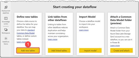 How To Create A Dataflow Within The Power BI Service Datafloq