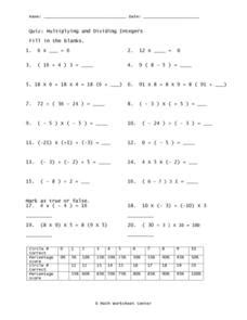 Multiply And Divide Integers Lesson Plans Worksheets Worksheets Library