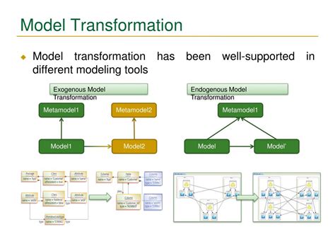 Ppt A Wysisyg Approach For Configuring Model Layout Using Model Transformations Powerpoint