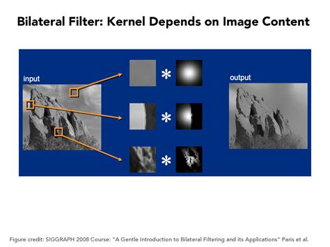 CS184 284A Lecture Slides