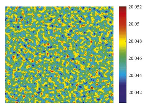 Iterations Of Hot Spot Pattern Of The Predator With Other