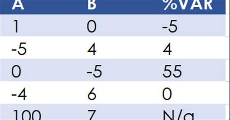 Actual Output Album On Imgur