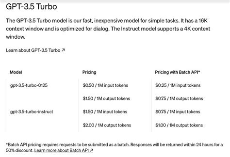 Joe Zhou On Linkedin Openai Batchapi Costmanagement Aiops