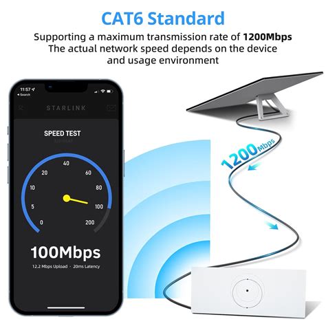 Starlink V4 Standard Internet Satellite Kit Flat Antenna Ready Ps