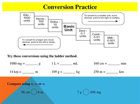 Ppt Metric Conversions Ladder Method Powerpoint Presentation Free