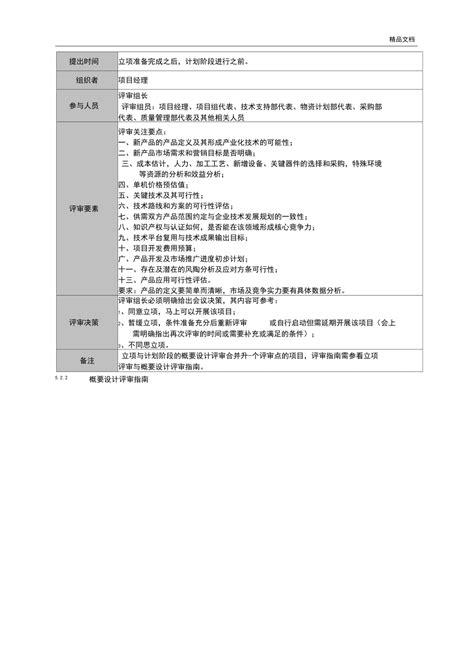 项目评审管理规范1