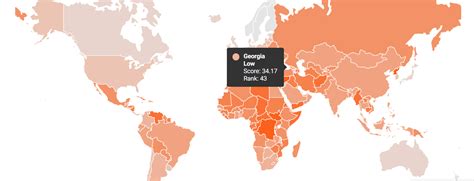 Global Corruption Index Georgia Leads Region With Low Corruption Risk