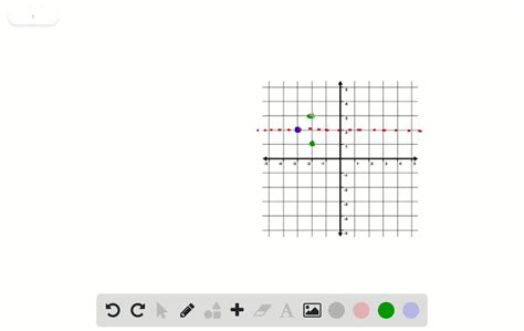 Concepts Draw A Parabola Using The Given Facts Opens Right Passes